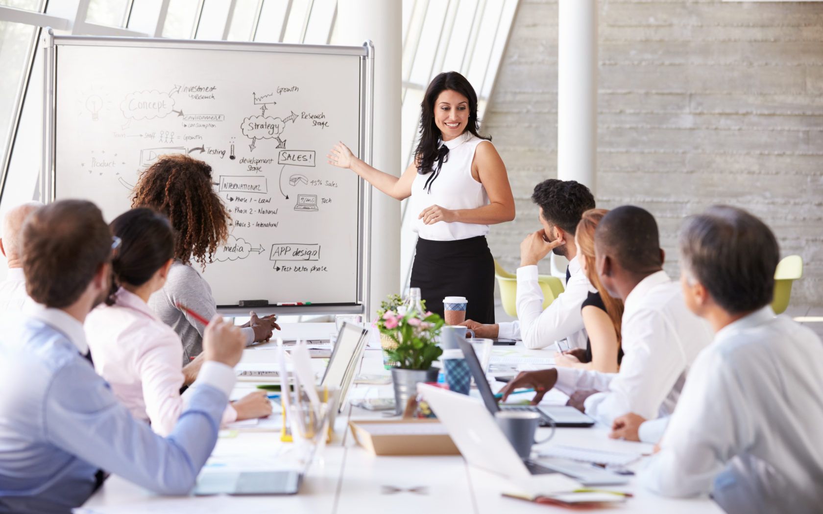 Osobni razvoj: Kako se dobro prezentirati